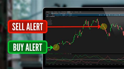 Buy And Sell Alert Using Dmi Cross Over On Thinkorswim Youtube