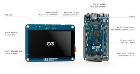 Arduino GIGA Display Shield จอทชสกรนสำหรบ Arduino GIGA R WiFi CNX Software