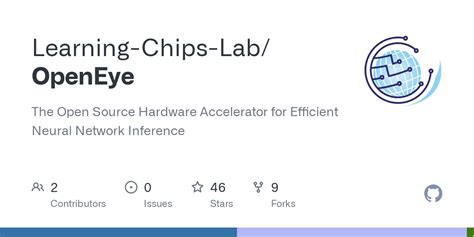 Github Learning Chips Labopeneye The Open Source Hardware Accelerator For Efficient Neural