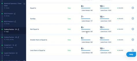 Karthik Reddy Julakanti On Linkedin Day14 30dayscodechallenge Ccbp