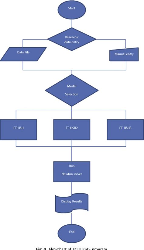Wagnerfischer Algorithm Semantic Scholar