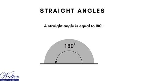 Angle Properties For P5p6 Notes Practice Questions