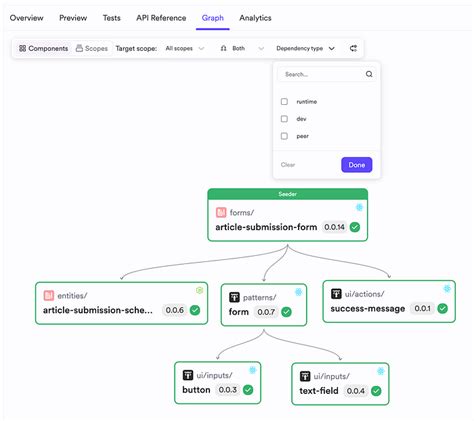 Desenvolvimento React Uma Abordagem Moderna Com Bit