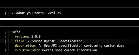 Helpful Tools For Extending OpenAPI Nordic APIs