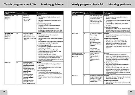Leckie 2nd Level Maths Assessment Pack