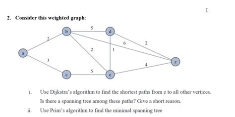 Solved 2 Consider This Weighted Graph I Use Dijkstras