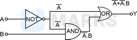 the output y of the logic circuit given below is