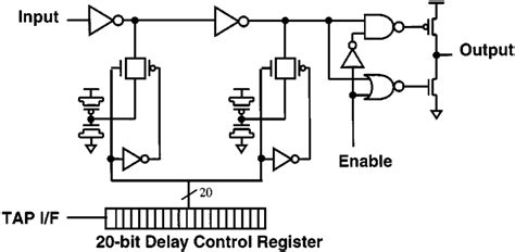 Deskew Buffer Dsk Architecture Download Scientific Diagram
