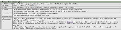 Spring Boot Spring Mvc Spring Security Mysql By Gustavo Ponce