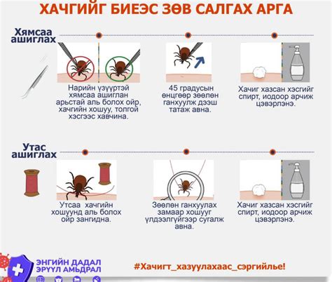 Нөхцөл байдлын Халдварт Өвчин Судлалын Үндэсний Төв Facebook