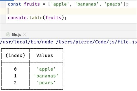 Github Ph Goodjscode Goodjscode Guidebook Learn The Best Coding Practices And Standards