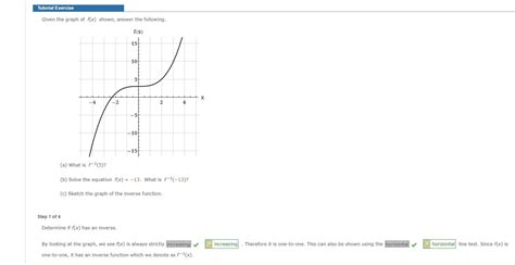 Solved Given The Graph Of F X Shown Answer The Following Chegg