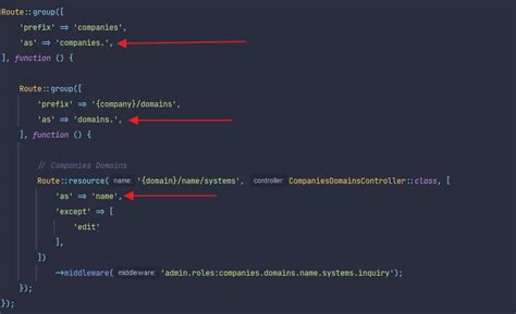 Bug Using Route Doesnt Show Multi Level As With Resource Inside It In Correct Order