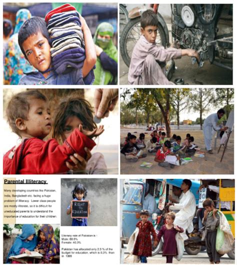 Illiteracy And Its Consequences By Hamza Azeem Medium