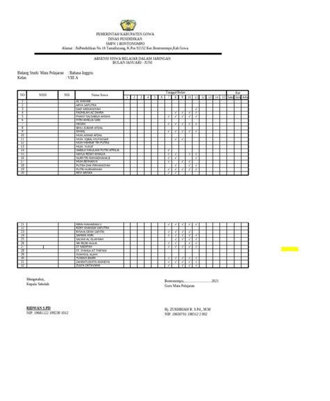 Absensi Excel Kelas A Smp 1 Dikonversi Dikonversi Pdf