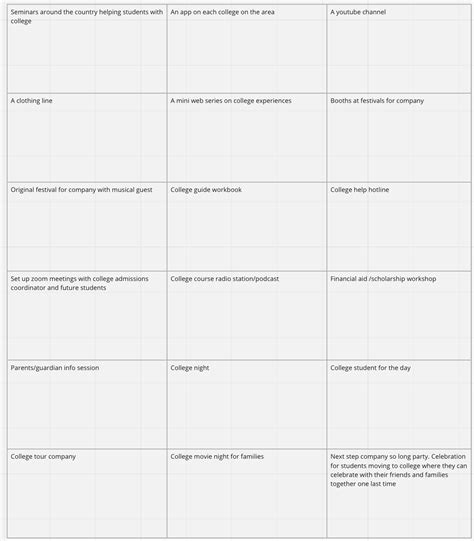 Prototype 1 Bryannas Website