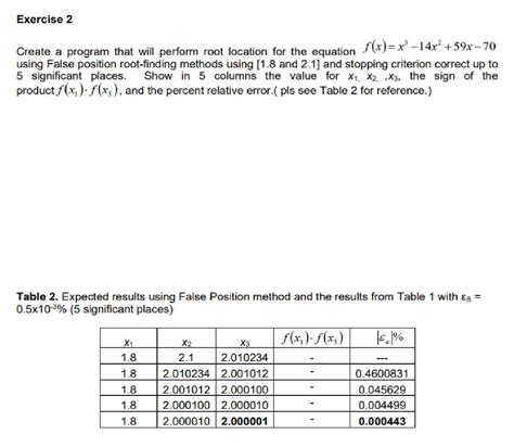 solved exercise 2 create a program that will perform root