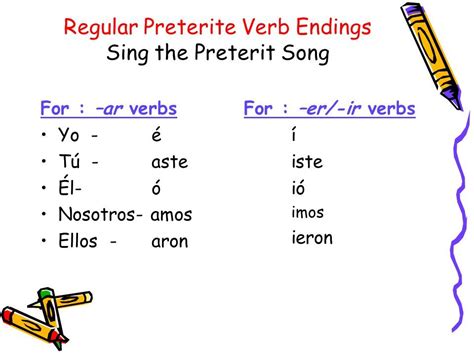 Regular Preterite Verb Endings Simple Past Tense Verb Worksheets Verb
