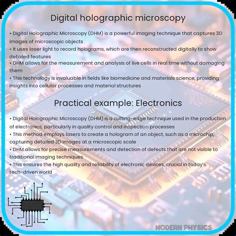 Digital Holographic Microscopy Enhanced Imaging Precision And Analysis