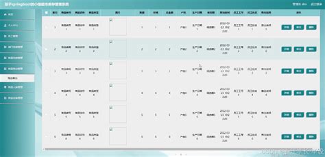 Springbootvue基于springboot的小型超市库存管理系统【开题程序论文】 Csdn博客
