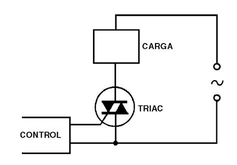 El Triac Cómo Funciona Art1028s