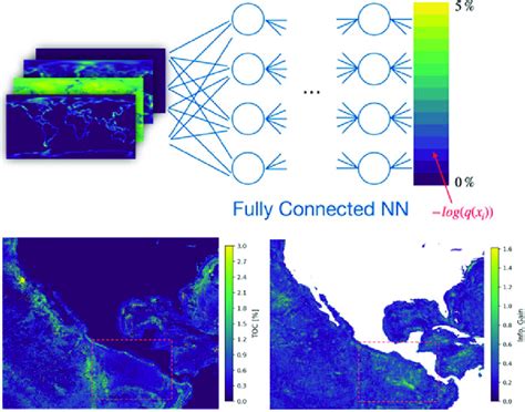 13 Top A Fully Connected Neural Network With A Softmax Activation Download Scientific Diagram