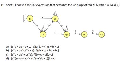 Solved Points Choose A Regular Expression That Describes Chegg