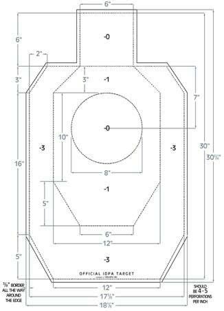 Best 13 Everything You Need To Know About Uspsa Artofit
