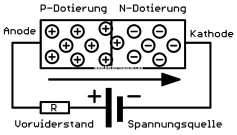How To Check Diode Atlas Multimedia Wir Lieben Reparaturen Seit 1992