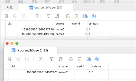 Mysql 分库分表之shardingsphere 分布式事务 Javaxing Blog