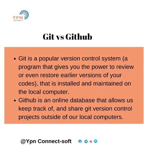 akharume joseph on linkedin day6 30daysofcoding git github
