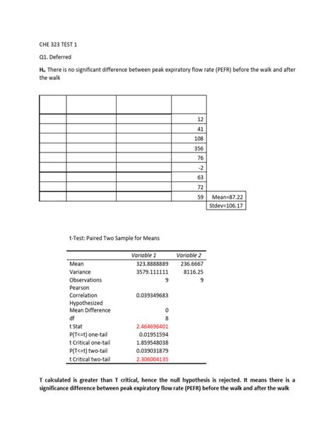 Analytical Test 1 Solutions Pdf Students T Test Data Analysis