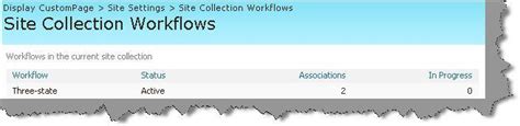 Sharepoint Quick Start Faq Part 6 Workflows Workflows And Workflows