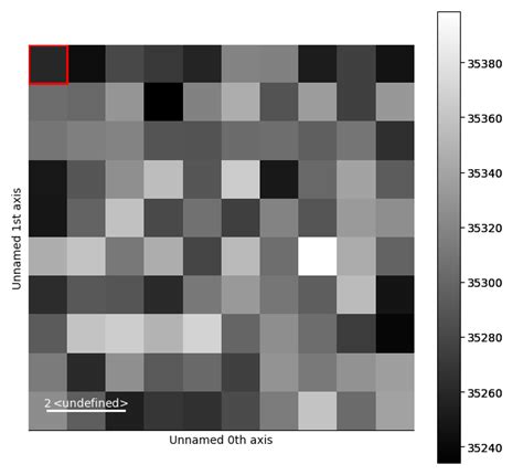 operations on vectors — pyxem 0 21 0 documentation