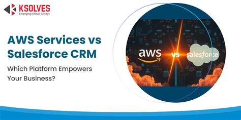 Salesforce Aws Customersuccess Summitpartner Crm Salesforceconsulting Ksolvesindialimited
