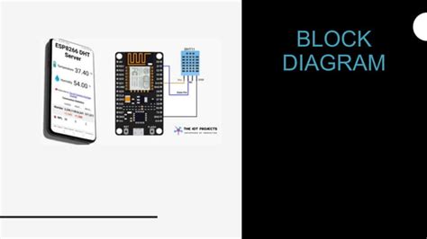 Temperature Measurement Using Nodemcu Esp8266 Pptx