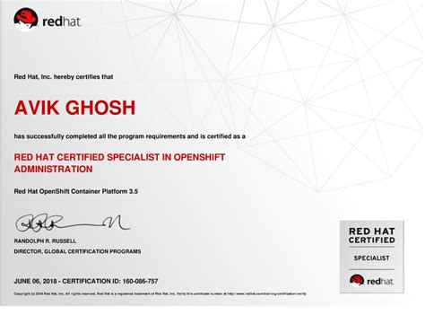 Successfully Completed Redhat Openshift Exam Ex280 Avik Ghosh