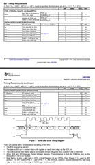 LMX FPGA SPI Protocol From FPGA To LMX Clock Timing Forum Clock Timing TI E E