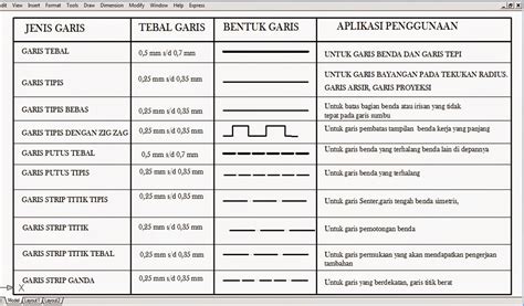 Tutorial Membuat Titik Koordinat Garis Dan Text Denga Vrogue Co