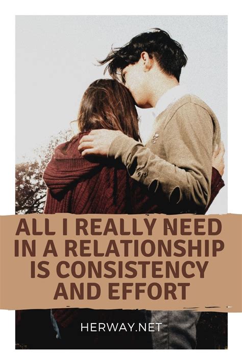 Consistency Committment Artofit