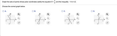 solved graph the sets of points whose polar coordinates