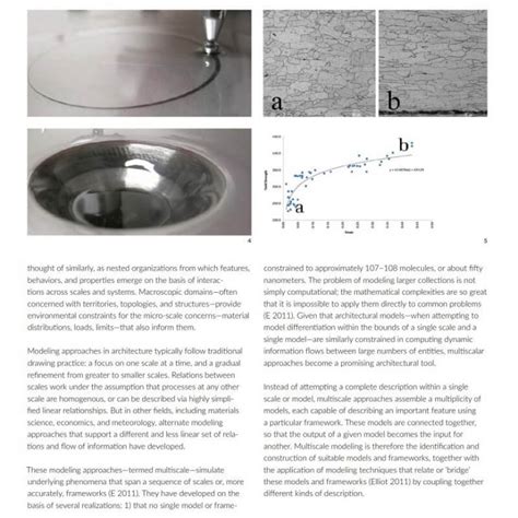 Multiscale Modeling Parametric House
