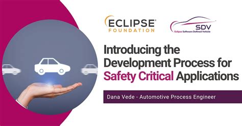 Eclipse Software Defined Vehicle On Linkedin Eclipsesdv Opensource Softwaredefinedvehicle