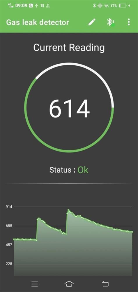 9 Best Gas Leak Detector Apps In 2025 Freeappsforme Free Apps For Android And Ios