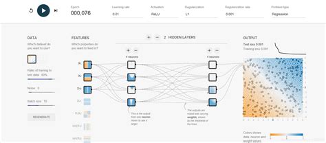 搭建神经网络 可视化 网站（干货）神经网络可视化网站 Csdn博客