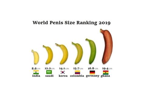 Amwf Company Asian Man Pornstar Huge Big Long Fat Dick Cock Xhamster