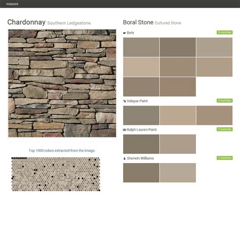 Discover 34 Stone Combinations And Boral Cultured Stone Ideas