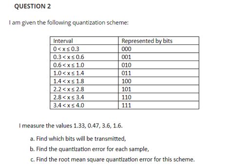 Solved Question 2 I Am Given The Following Quantization