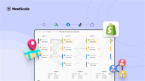 5 Best Customer Journey Mapping Tools For Bussiness Growth
