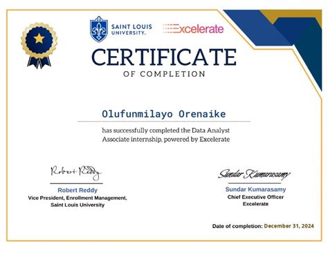 Datavisualization Internship Growth Excelerate Dataanalytics